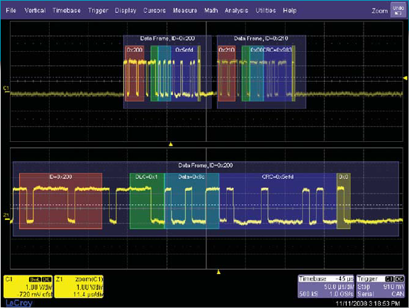 Teledyne LeCroy WaveSurfer 3000 - CAN FDBUS-CAN/CAN FD Bus Serielle ...